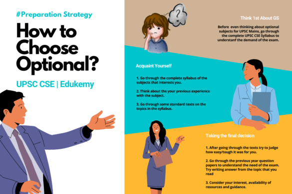 UPSC GS 4 Mains Syllabus