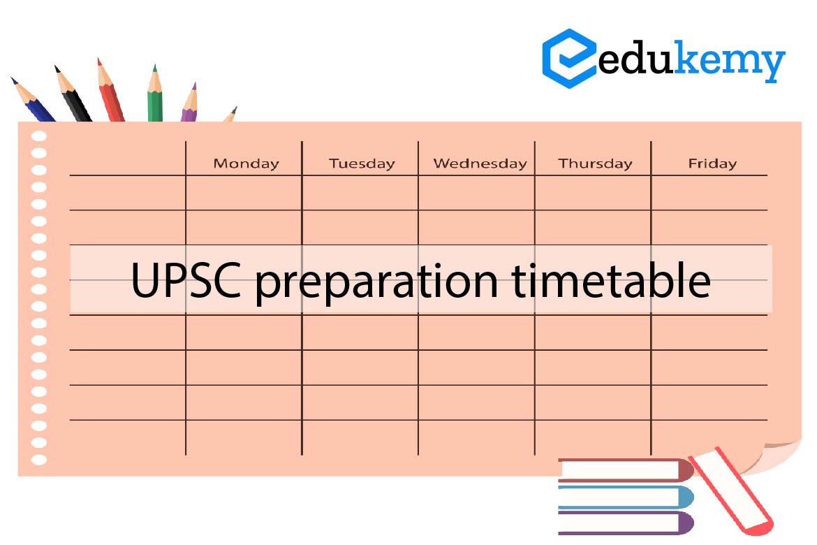 UPSC Preparation Timetable Edukemy