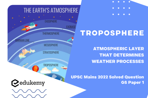 The Role of the Troposphere in Weather Processes: UPSC Analysis | Edukemy Blog - Blog