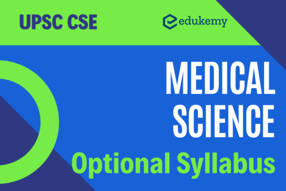 Psychology Optional Syllabus - UPSC