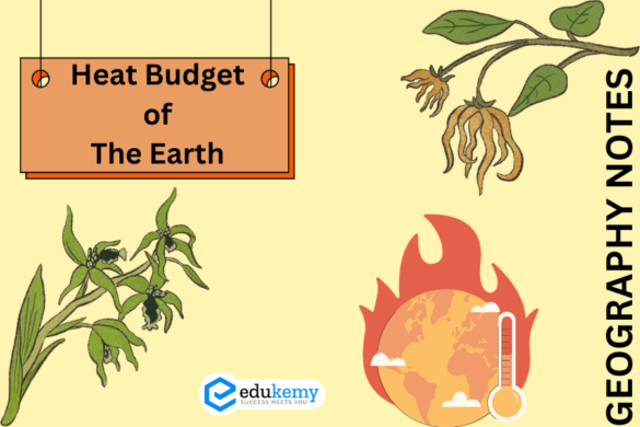 Heat Budget of The Earth – UPSC Geography Optional Notes - Blog