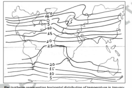 Temperature and Pressure Belts of the World – UPSC Geography Optional ...