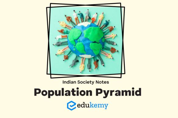 Determinants of Population Change - UPSC Indian Society