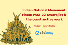Mahadev Govind Ranade – Modern History Notes - Blog