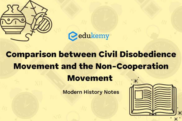 Eka Movement (1921) – UPSC Modern History Notes - Blog