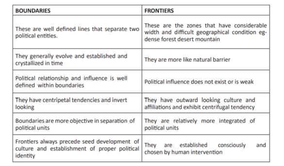 “Boundaries and frontiers have different meanings in geographical ...