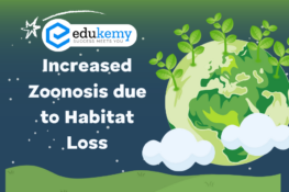 Eco-Sensitive Zones (ESZs) - UPSC Environment Notes