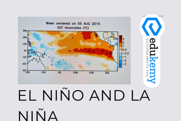 El-Nino & La-Nina - UPSC World Geography Notes
