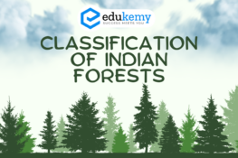 Land Reforms And Land Use Pattern - UPSC Indian Geography