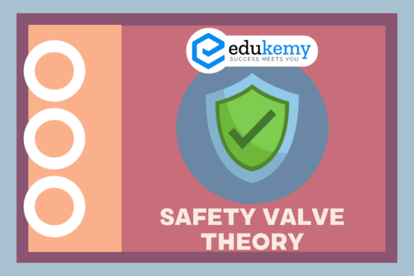 The Moderate Phase of Indian National Movement (1885-1905)