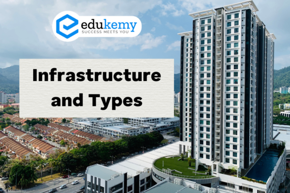 Infrastructure and Types - UPSC Economy Notes