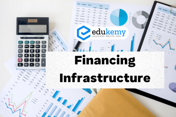 Mumbai Interbank Offered Rate (MIBOR) - UPSC Economy Notes