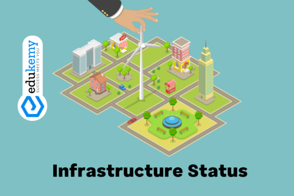 Infrastructure Status - UPSC Economy Notes