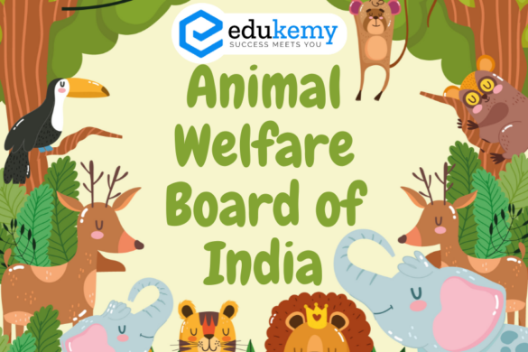 India’s INDC objectives - Funds required to meet India's