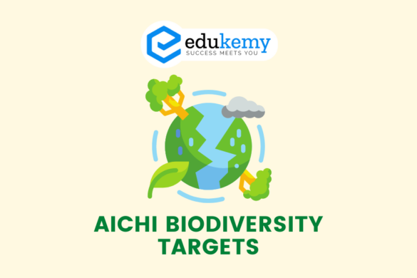 Biodiversity Heritage Site (BHS) of India - UPSC Environmen