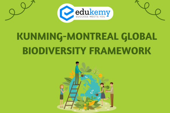 Green Revolution - UPSC Environment Notes