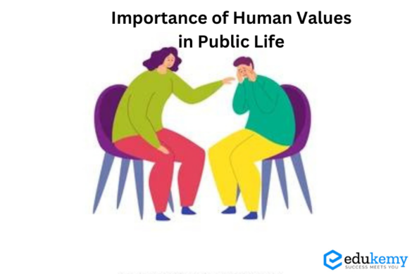 Relation between Culture and Human Values- Ethics Notes - Blog
