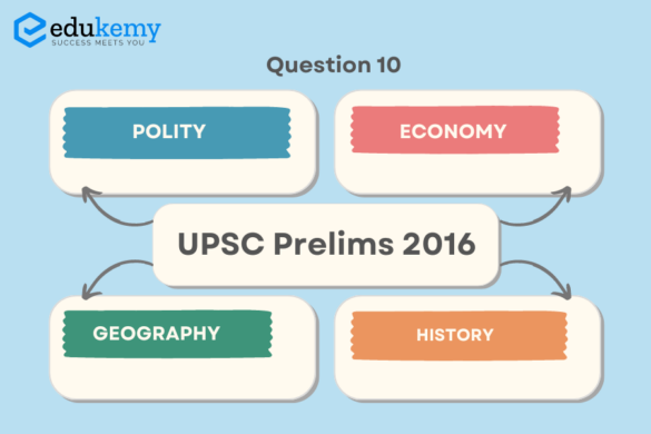 UPSC PRELIMS TOPIC WISE QUESTION-LOGICAL REASONING AND ANALYTICAL ...