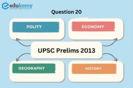 How to start UPSC Preparation from Zero Level without Coaching - Blog