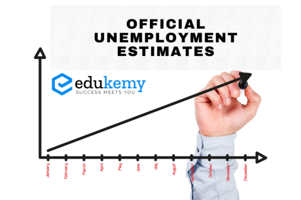 Public Sector Evolution, Reforms, and Performance