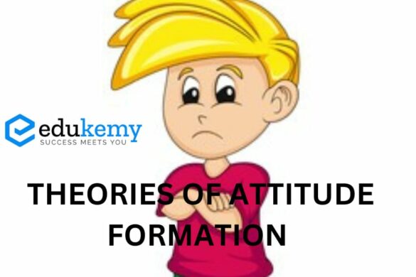 Theories of Attitude Formation- Ethics Notes - Blog