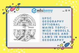 UPSC Geography Optional Mains Topic Wise Questions - Geomorphology