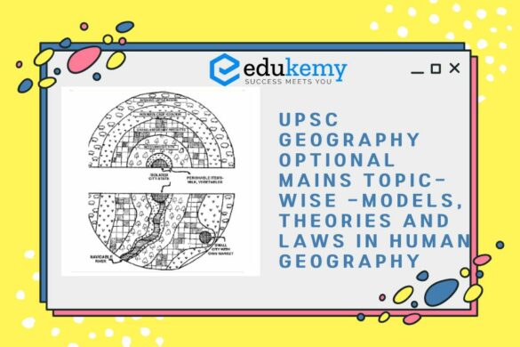 UPSC Geography Optional Mains Topic Wise Questions - Geomorphology