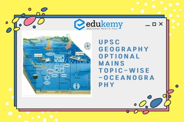 UPSC Geography Optional Mains Topic Wise Questions - Geomorphology