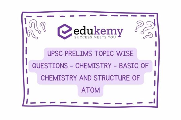 UPSC Prelims Topic-wise Questions