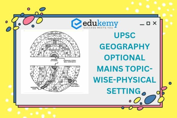 UPSC Geography Optional Mains Topic Wise Questions - Geomorphology