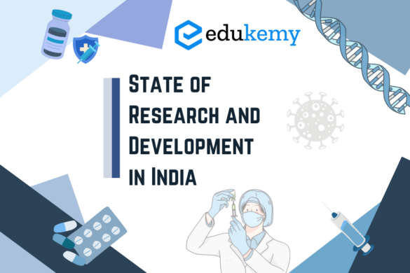 State of Research and Development in India - UPSC - Edukemy